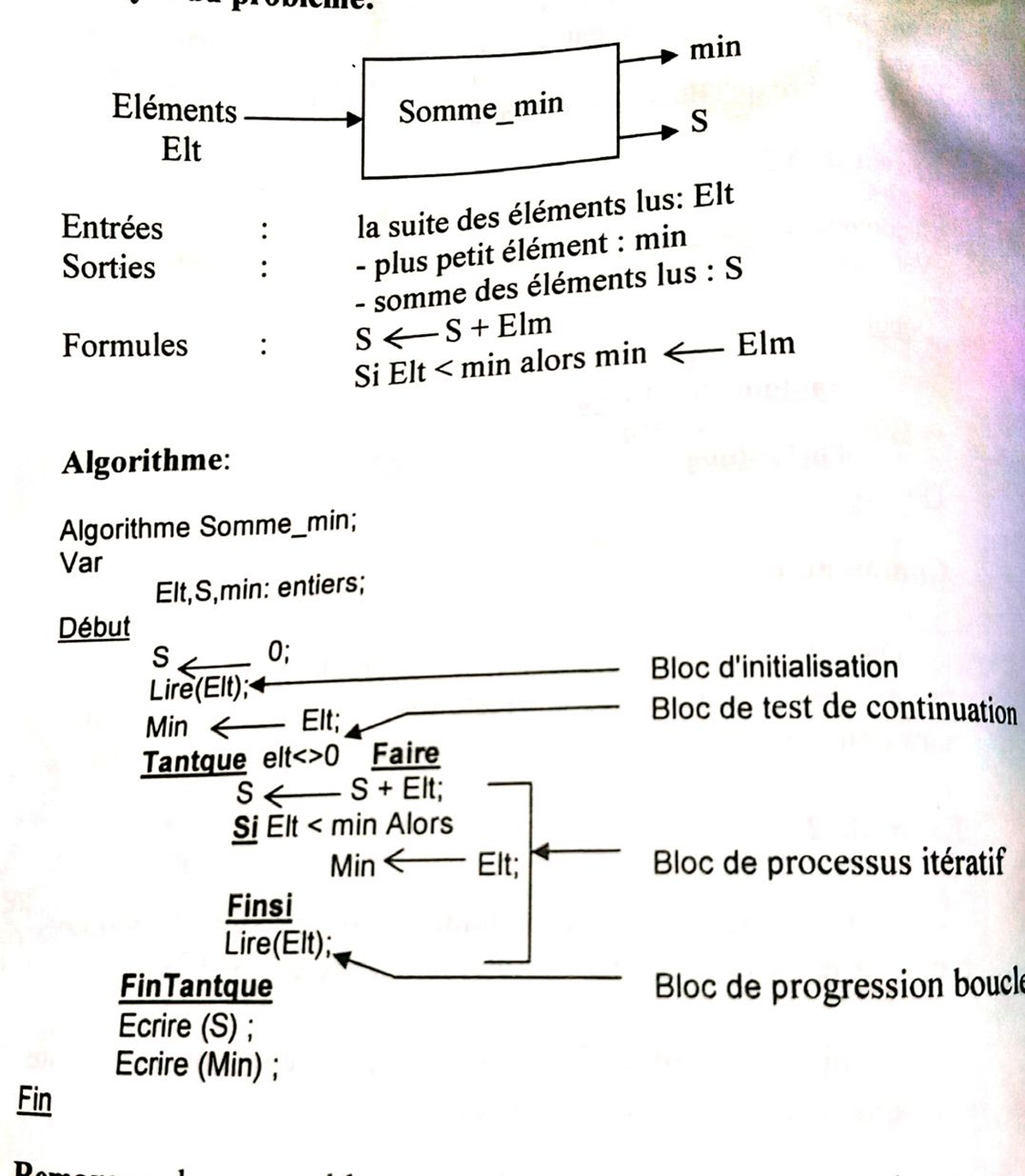 cours algorithme : INSTRUCTIONS REPETITIVES (LES BOUCLES) - Le Cours ...