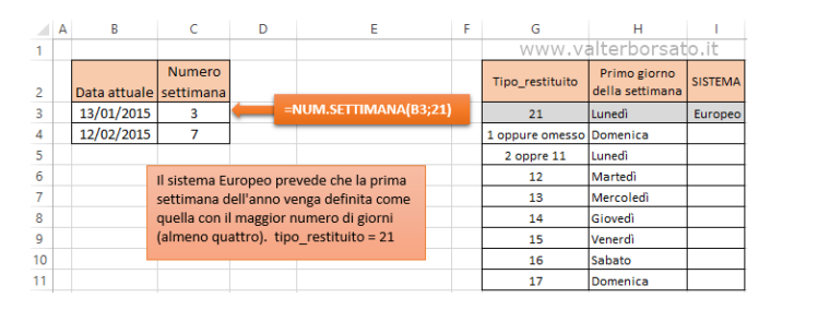 Excel Calculer le numéro de semaine : WEEKNUM et WEEKNUM.ISO - Le Cours ...