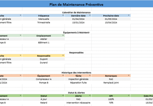 Tableau de bord de la maintenance préventive sur Excel