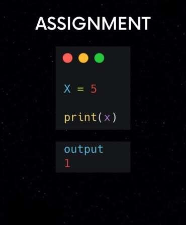 Les opérateurs en python: artithmétique (Maths) et logique - Le Cours ...