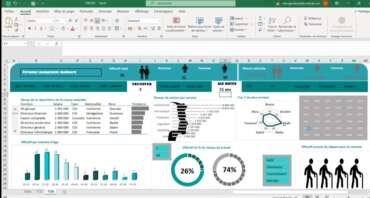 Modèle de tableau de rotation d'équipe dans Excel