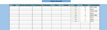 Tableau de bord logistique et ses indicateurs - Modèle Excel