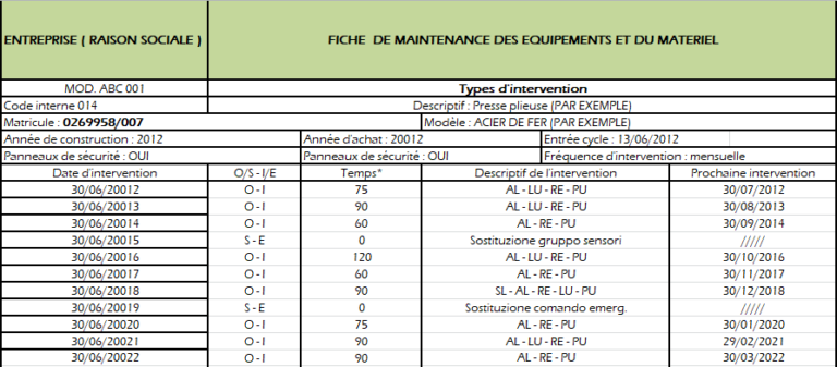 Modèle d’une fiche de maintenance Excel