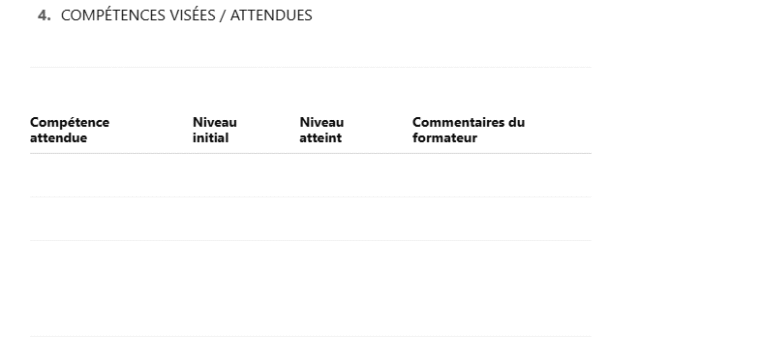 Fiche de suivi de formation efficace - Modèle sur Word