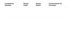 Fiche de suivi de formation efficace - Modèle sur Word