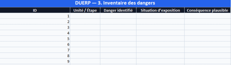 Document Unique d'Évaluation des Risques Professionnels Excel