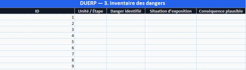 Document Unique d'Évaluation des Risques Professionnels Excel
