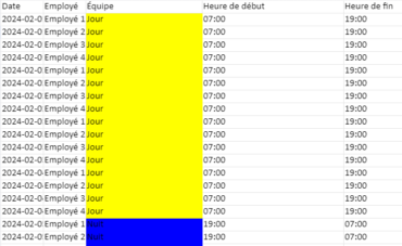 Modèle de planning roulement de 12 heures avec Excel