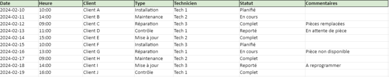 Modèle de Planning SAV )dans Excel