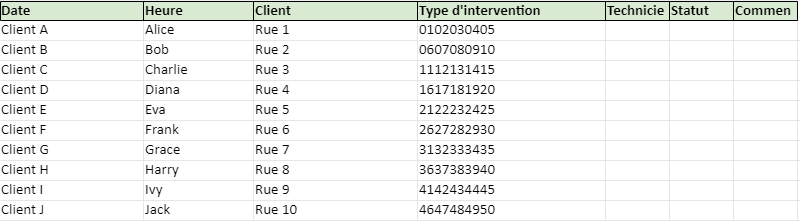 Modèle de Planning SAV )dans Excel