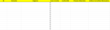 Check-list pour l'audit interne ISO 45001 dans Excel