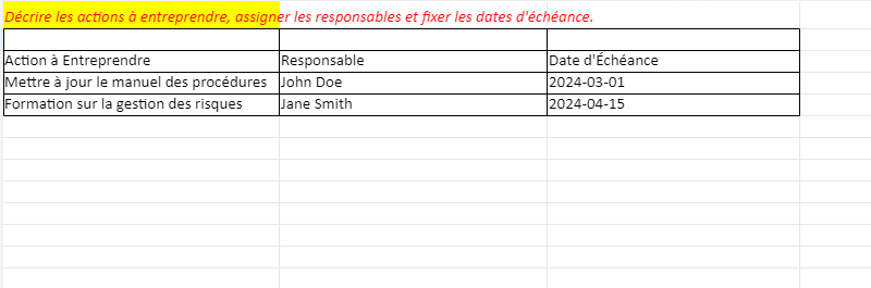 Modèle de Rapport d'audit interne d'une entreprise