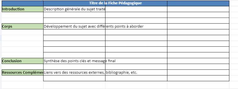 Fiches Pédagogiques : Modèles et Template au Format Excel