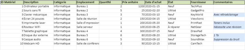 Fiche d'inventaire du matériel : Modèle Excel