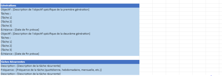 Feuille de travail SMTG : Modèle et Template