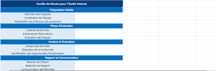 Template de feuille de route audit interne dans Excel
