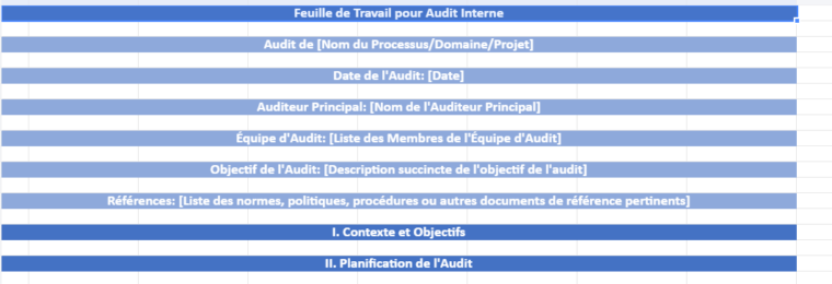 Exemple de feuille de travail d'audit interne sur Excel
