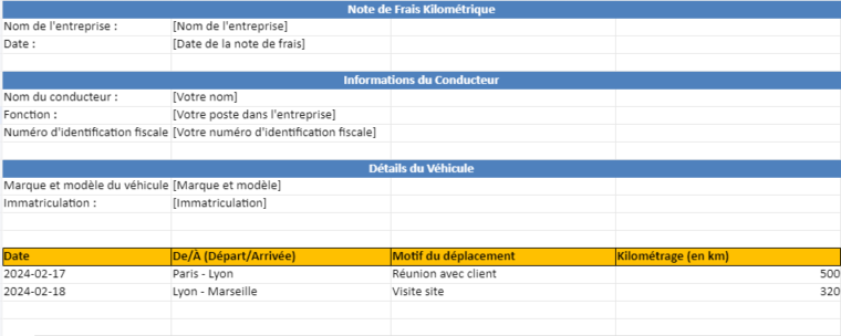 Modèle de Note sur les Frais Kilométriques dans Excel