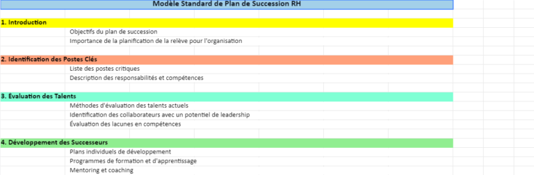Plan de Succession RH : Modèle et template dans Excel