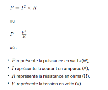 Tableau des Formules Électriques