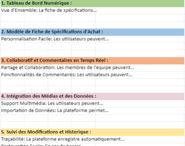 Télécharger un modèle de fiche de spécification d'achat dans Excel