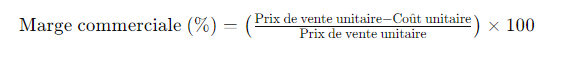 Calcul du prix de vente avec marge : Modèle Excel