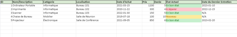 Modèle de Fiche d'Inventaire d'Équipements : Template Excel