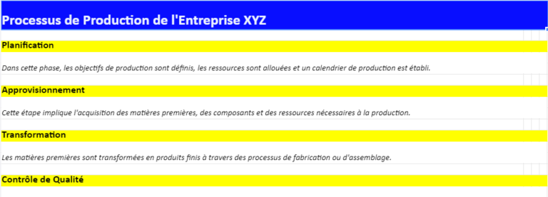 Schéma de Processus de Production : Optimisation et Gestion