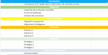 Template de Schéma Directeur de Production dans Excel