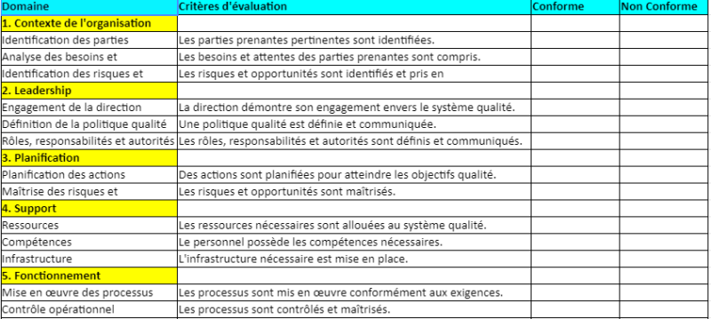 Grille d'évaluation du système qualité ISO 9001 (2015)