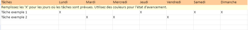 Feuille de tableau vierge : Modèle Excel
