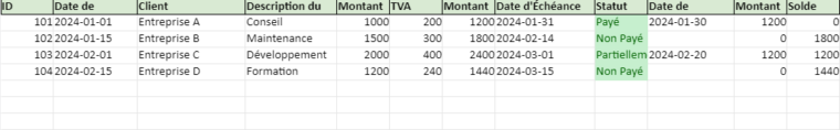 Tableau de Suivi de la Facturation Client dans Excel