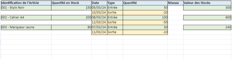 Télécharger un modèle de fiche de stock dans Excel