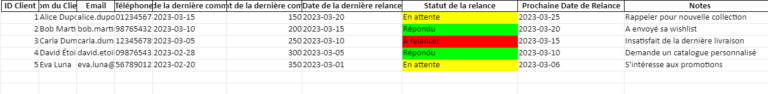 Le tableau de suivi relance client dans Excel