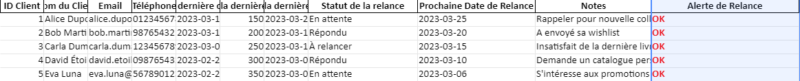 Le tableau de suivi relance client dans Excel