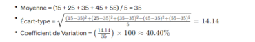 Le calcul du Coefficient de Variation dans Excel