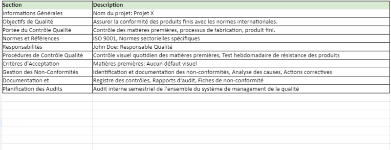 Modèle de Plan de Contrôle Qualité : Template Excel