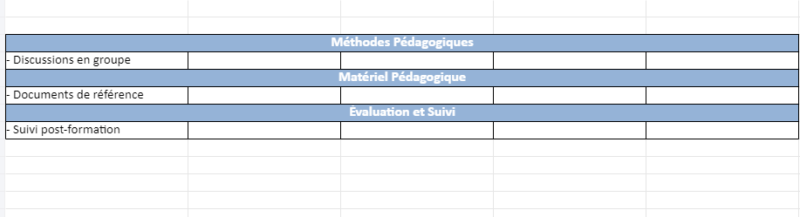 Télécharger un modèle de fiche de formation dans Excel