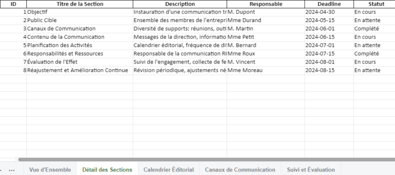 Plan de Communication RH : Template Téléchargeable - Le Cours Gratuit