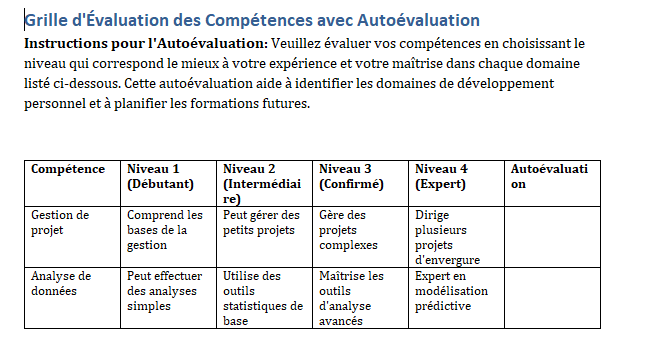Grille d'Évaluation des Compétences Word : Modèles