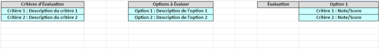 Le Bilan de Projet : Concept, Modèle word et Excel