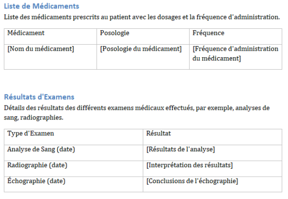 Fiche Patient : Modèle Vierge Word
