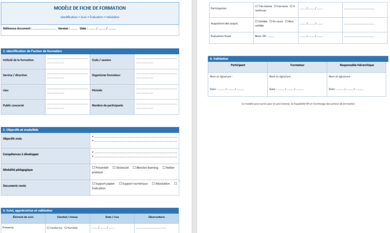 La Fiche de Formation dans la Pratique : Modèle Vierge
