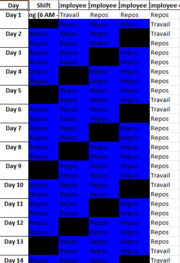 Modèle de planning roulement de 12 heures avec Excel