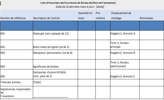 La liste d'inventaire dans la pratique : Modèles à imprimer