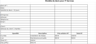 Combien de temps est valable un devis signé ? - Tous les cas