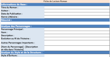 Schéma Narratif - Exemple de Texte, Modèle et Conseils