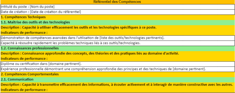 Le référentiel de compétences : Modèle Excel