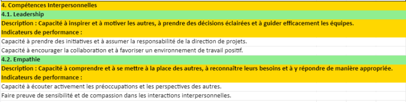 Le référentiel de compétences : Modèle Excel