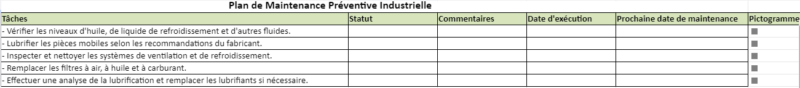 Plan de Maintenance Préventive Industrielle : Modèle et Exemple